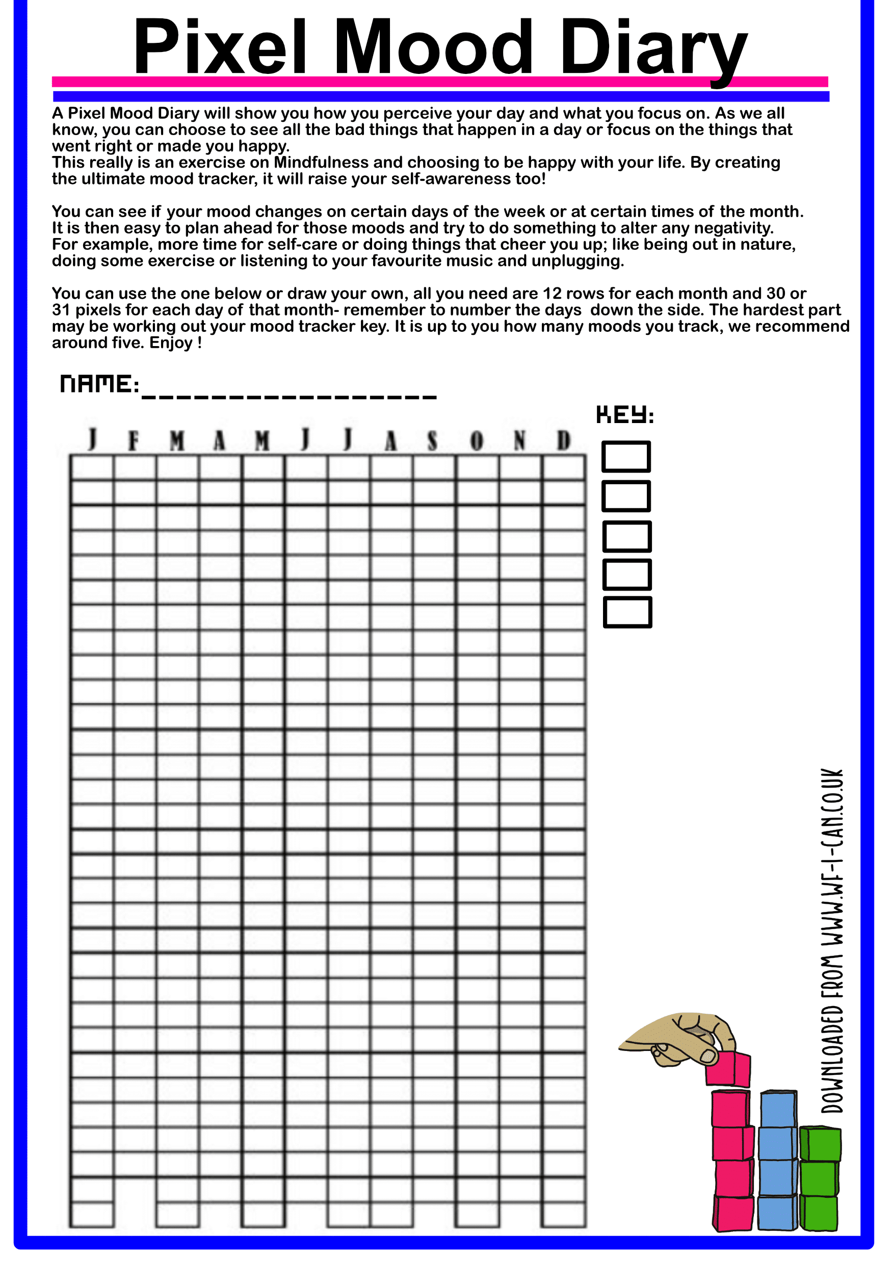 More support resources - WF I CAN